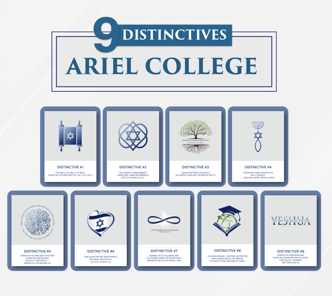 Home - Ariel College of the Bible and Messianic Jewish Studies